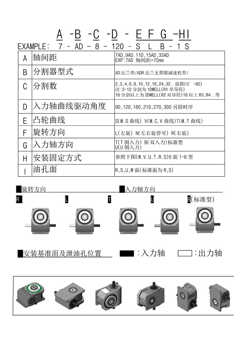 9AD - 滚子式分度盘首选厂商