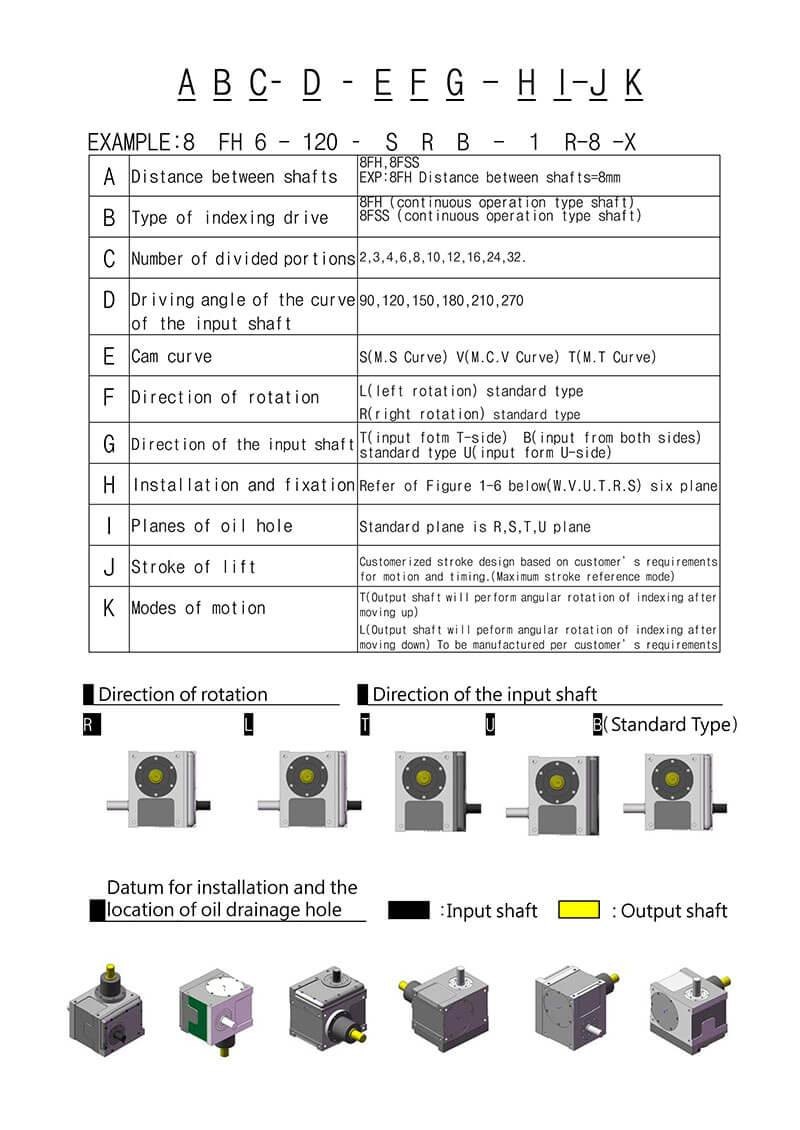 8FSS - TE-SHIN Precision Technology- Best rotary indexing table supplier